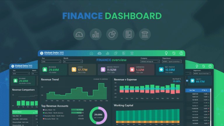 Finance Dashboard - Power BI Sample - Global Data 365