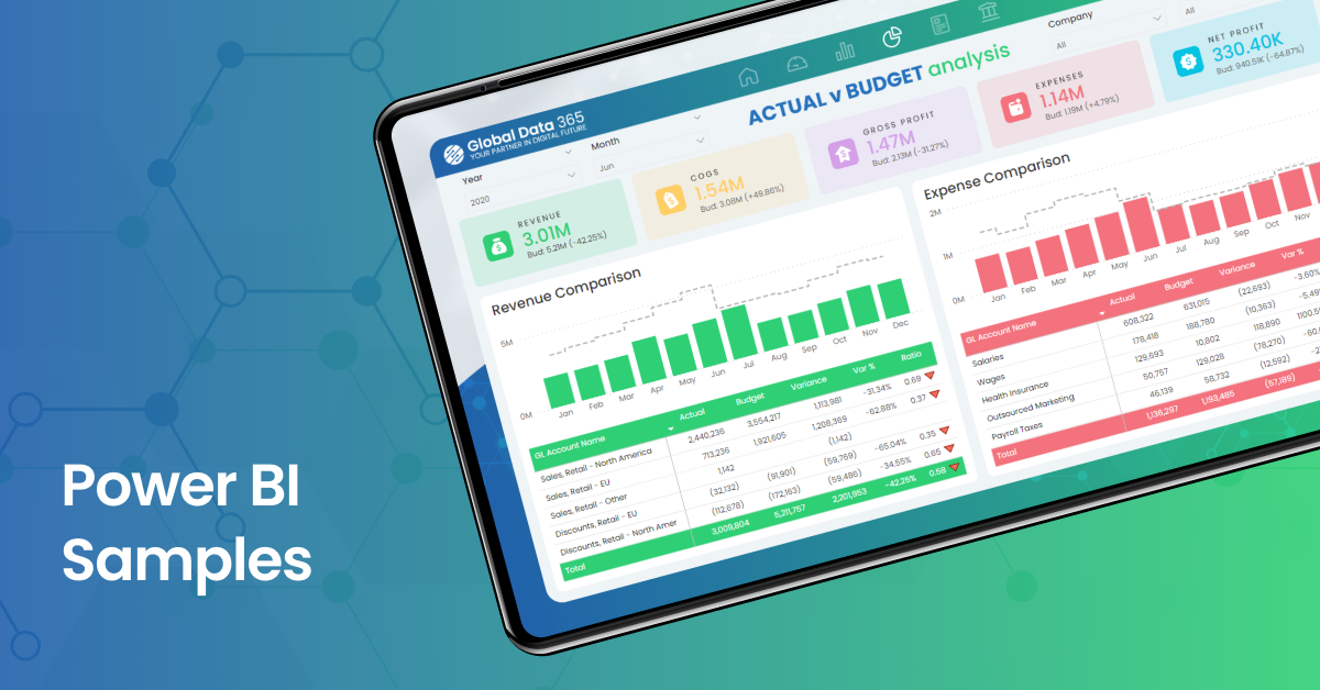 Power BI Samples - Global Data 365
