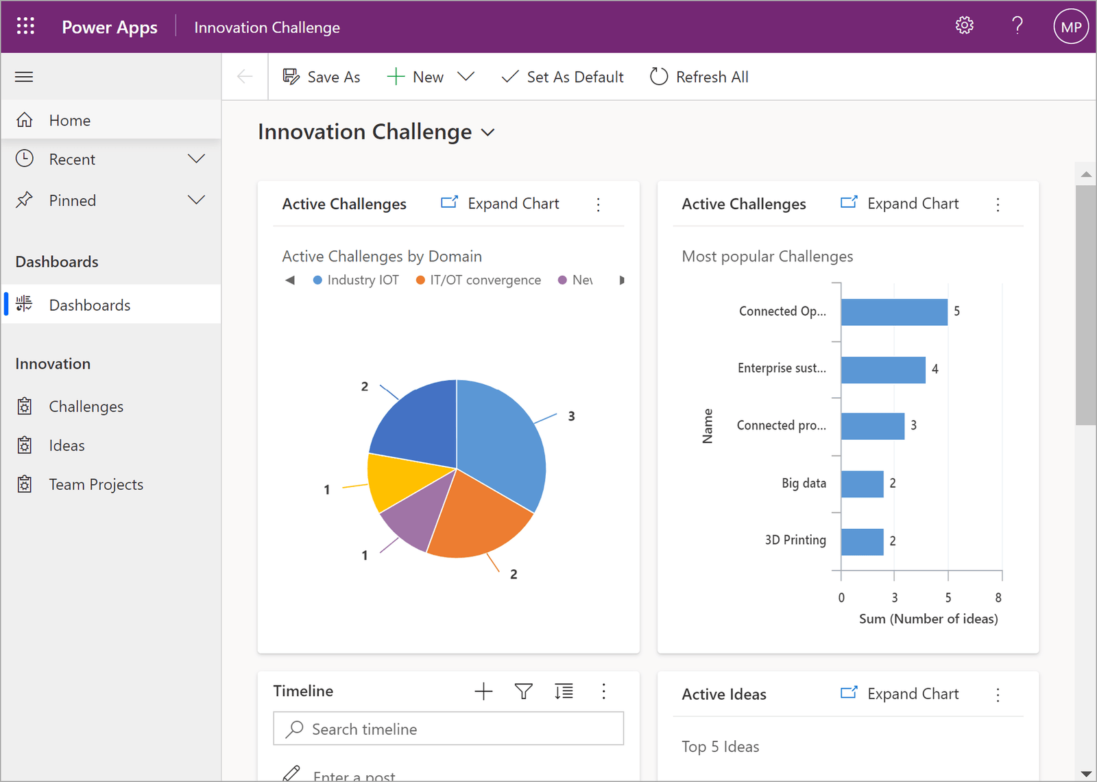 Power Apps - Global Data 365