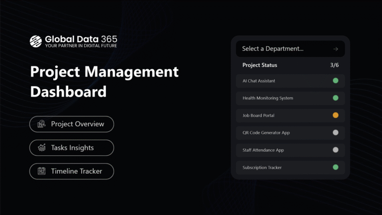Project Management Dashboard Power BI - Global Data 365